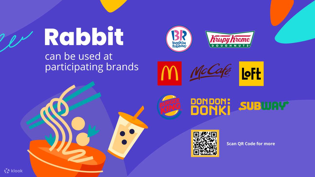 Buy BTS Skytrain Rabbit Card, Bangkok Online - Klook